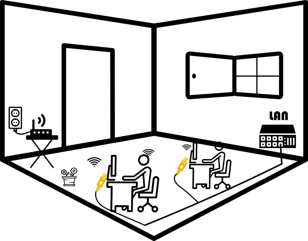 How to access both internet and office intranet(with LAN) at the same time.