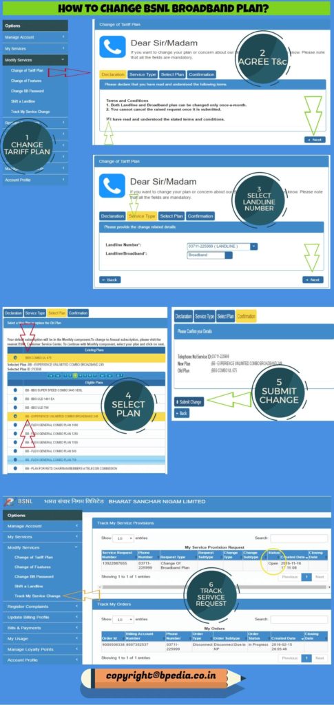 How to change BSNL Broadband plans online in 2017 - Bpedia